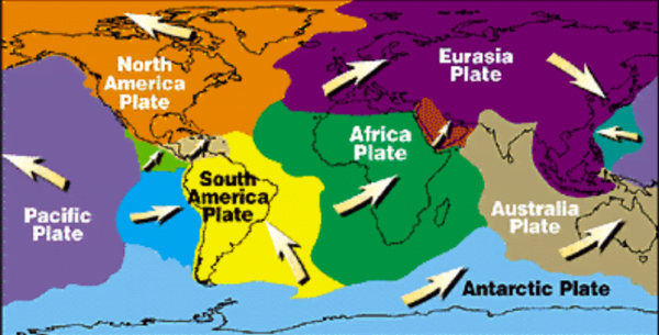 Physical Features of India Notes Class 9 Geography CBSE – NCERT Tutorials