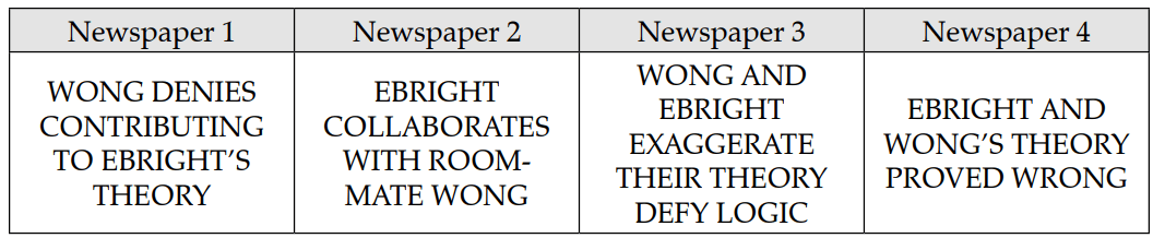 The Making of a Scientist: MCQs CBSE Questions Class 10 English – NCERT ...