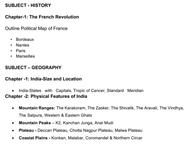 Map Work Class 9 – NCERT Tutorials