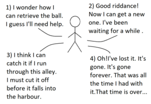 Ball Poem MCQs English Class 10 Poem Extract Questions – NCERT Tutorials